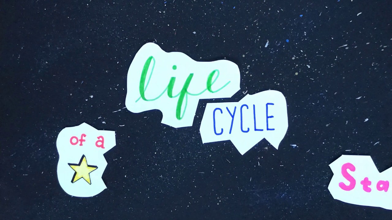 Stop Motion Science Series - SWPS, Natalie N - YouTube