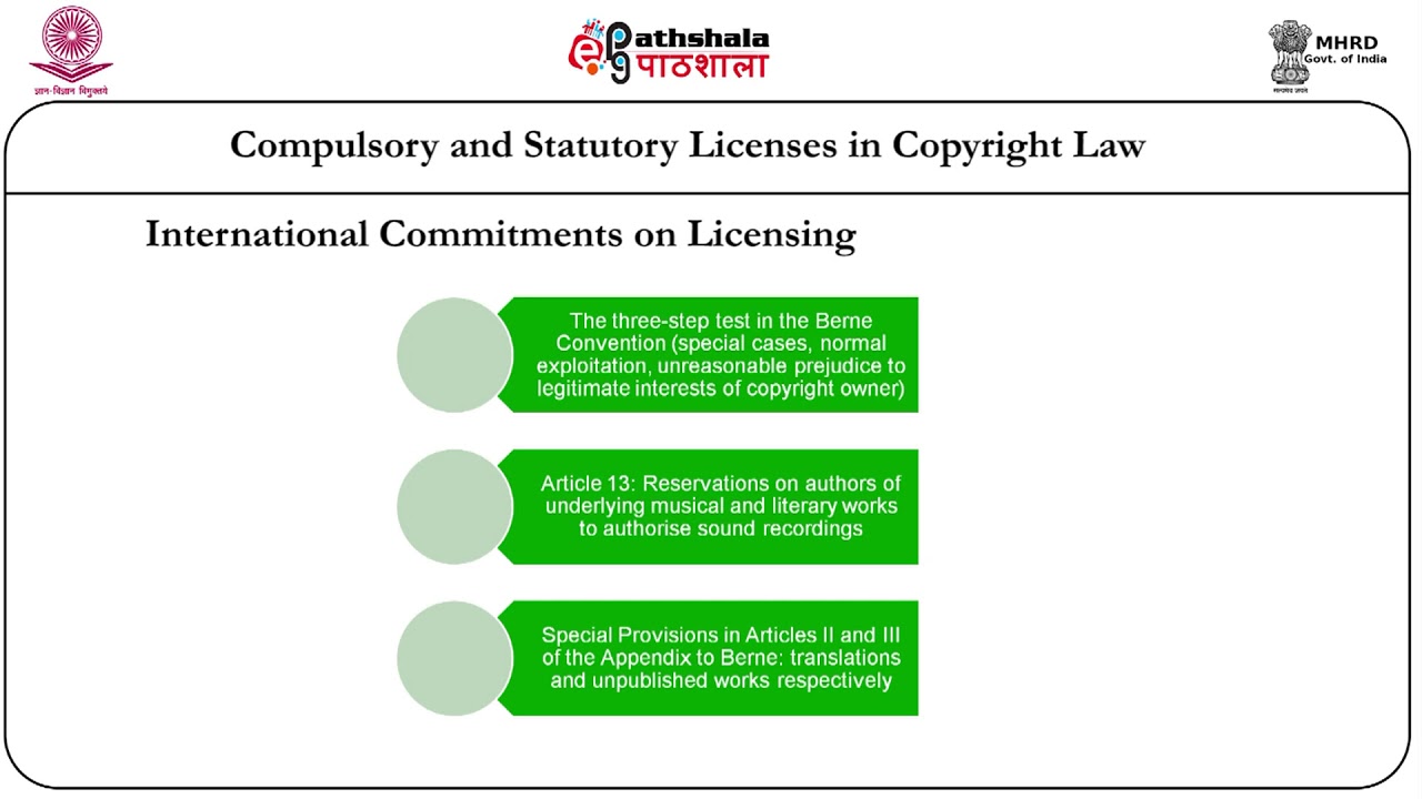 Law P10 M-33. Copyright- statutory and compulsory licensing - YouTube