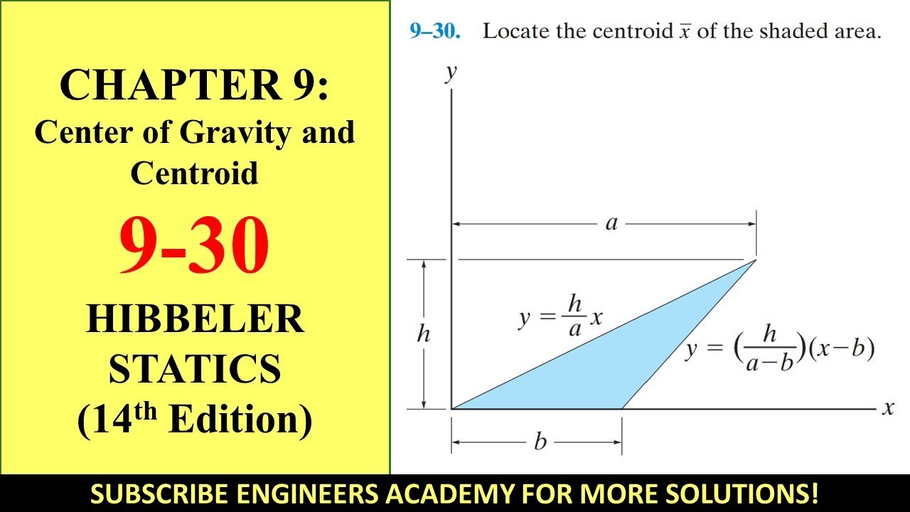 9-30 | Center of Gravity and Centroid | Chapter 9 ( Hibbeler Statics ...