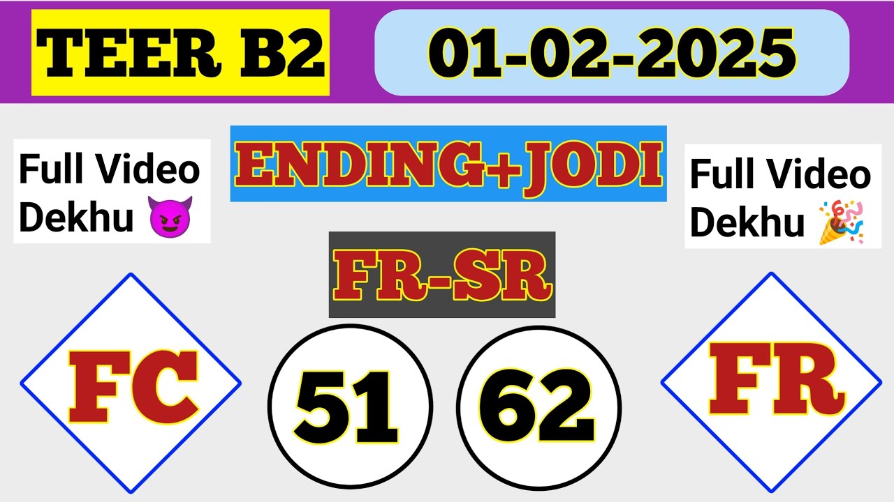 Shillong Teer Result Common number 31-01-25 | Shillong Teer Target | TEER B2 @TeerTarget1 - YouTube