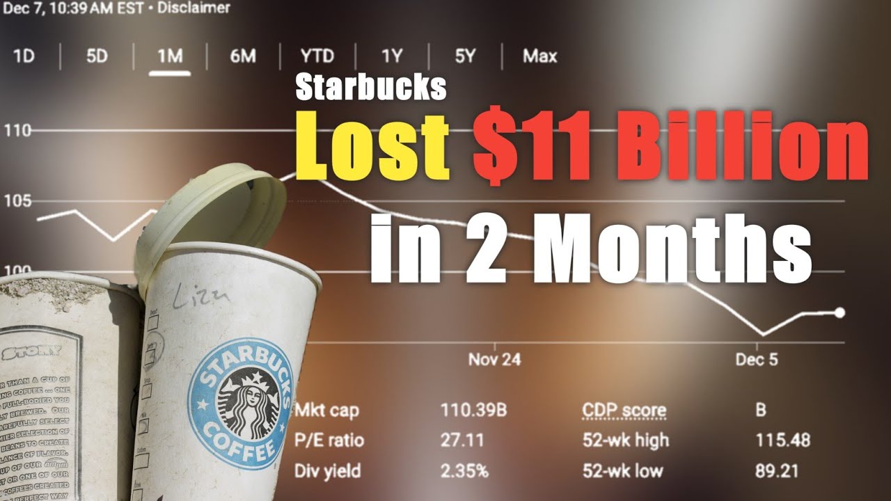 Starbucks' $11 Billion Boycott Impact: Shocking Sales Slump - YouTube