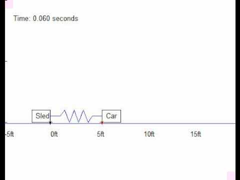 Elastic collision - simple car crash model - YouTube
