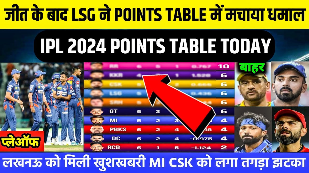 Points Table After CSK vs LSG Match Today IPL 2024 लखनऊ प्लेऑफ में RCB ...