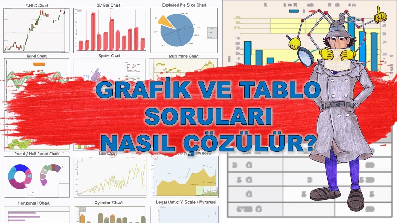GRAFİK VE TABLO SORULARI NASIL ÇÖZÜLÜR? / YKS'de Coğrafya Grafik ve ...