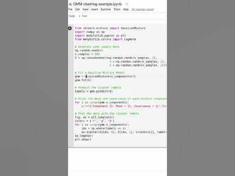 Gaussian Mixture Model Clustering example in Python - YouTube