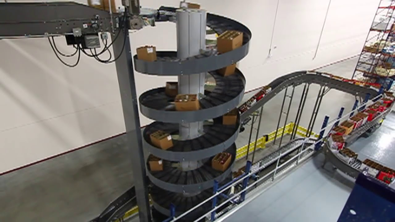 High Capacity Roller Conveyors