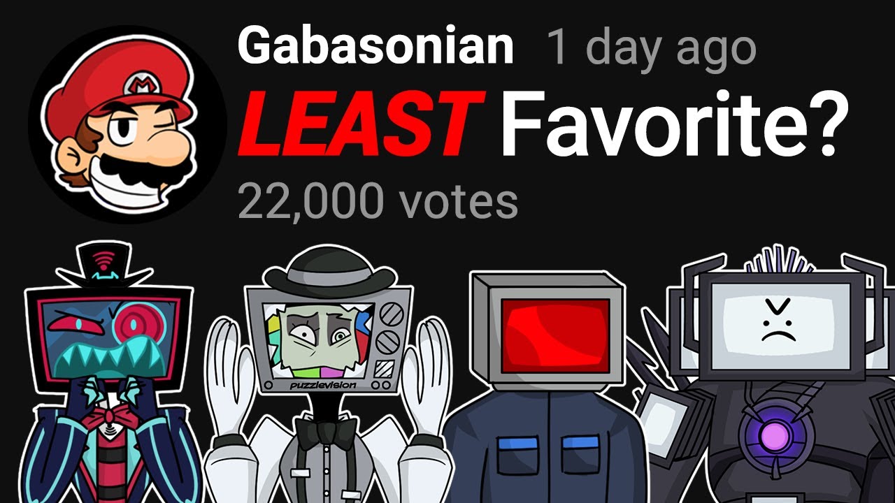 LEAST Favorite TV Man? Mr. Puzzles, Vox, Titan TV Man, Virginia TV Man ...