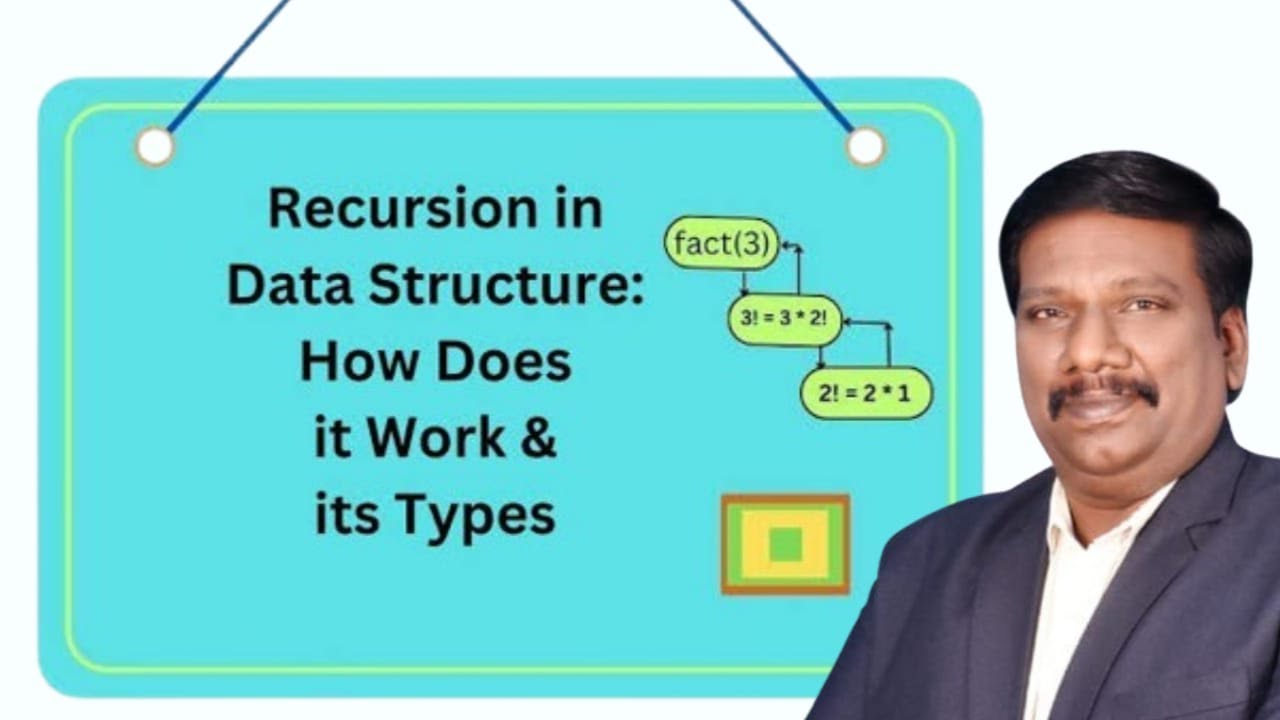 Recursion Concept In Programming By Satish Sir Coding Classes Youtube 7520