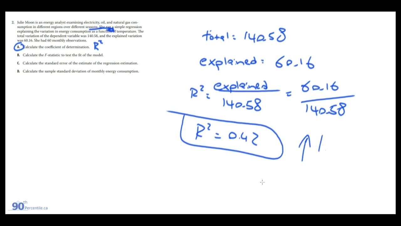 2023 CFA Level 1 - Quant | Learning Module 7 | Introduction to Linear Regression (EOC Questions ...