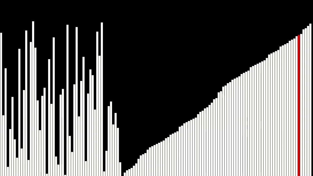 tri par insertion - YouTube