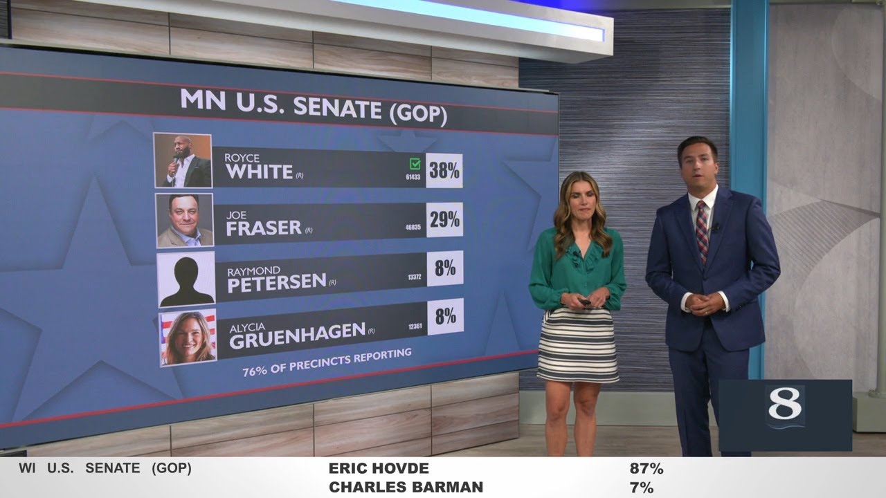 Royce White wins MN GOP Senate primary - YouTube
