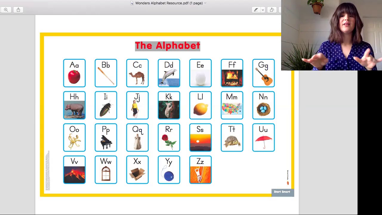 Full ABC Review - YouTube