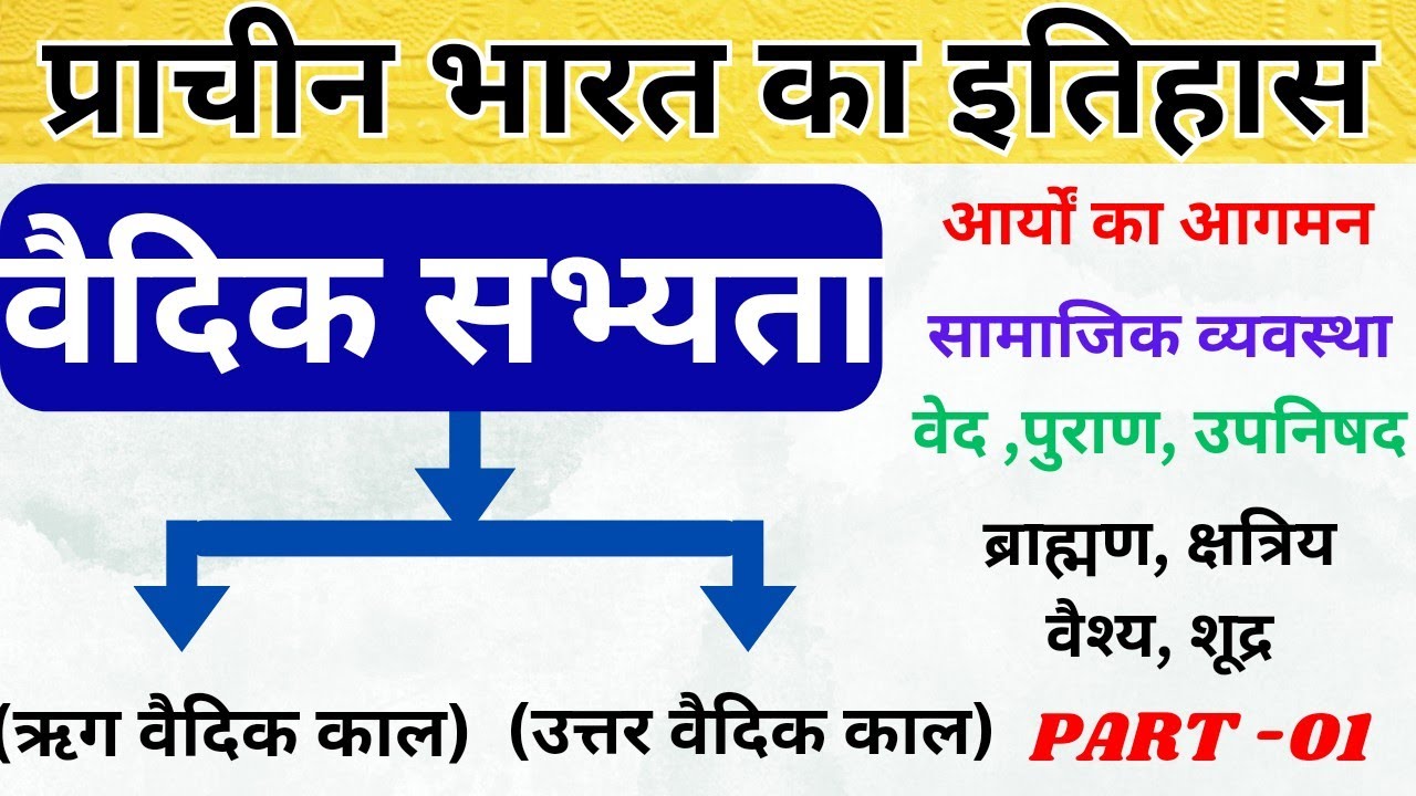 वैदिक सभ्यता।Vedic period ।Vaidik sabhyata in Hindi। ancient history# ...