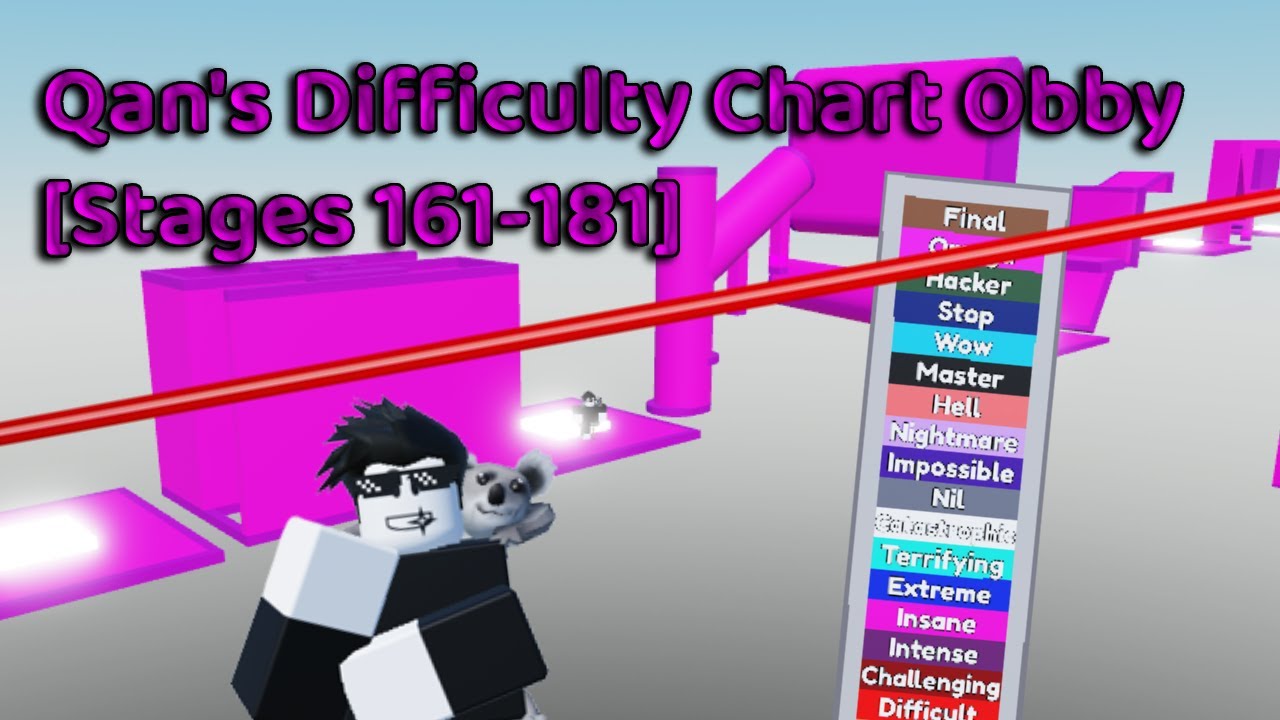 Qan's Difficulty Chart Obby [Stages 161-181] - YouTube