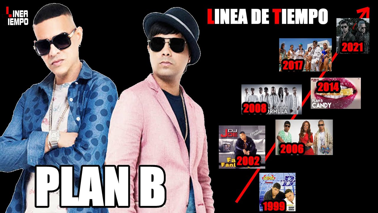 PLAN B, ASÍ EMPEZÓ Y LLEGÓ A SU FIN UNO DE LOS DÚOS MAS ORIGINALES DEL ...