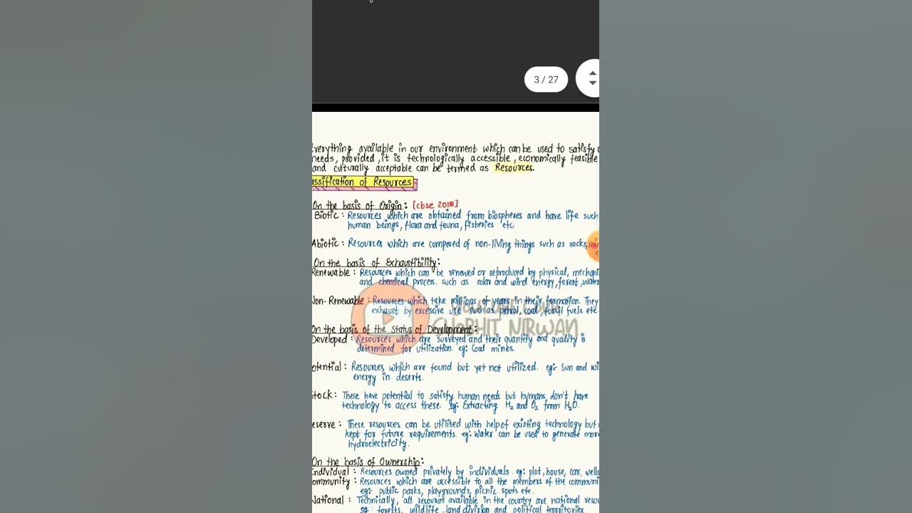 Resources And Development Class 10 Geography Notes By Shobhit Nirwan resources-and-development-class-10-geography-notes-by-shobhit-nirwan