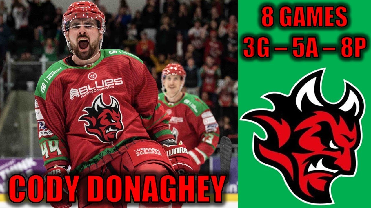 He Could Be The Best Defenseman This Year! Here Is Why... [Cody ...