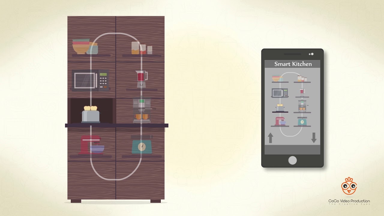 Cartoon Explainer Video - Smart Kitchen - Coco Video Production - YouTube