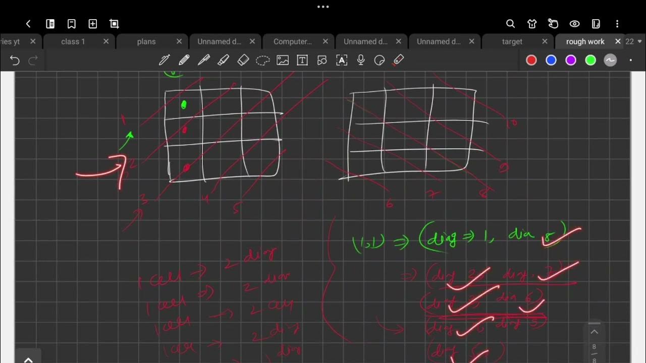 B Sasha And The Drawing Codeforces Round 926 Div 2 Solution Youtube
