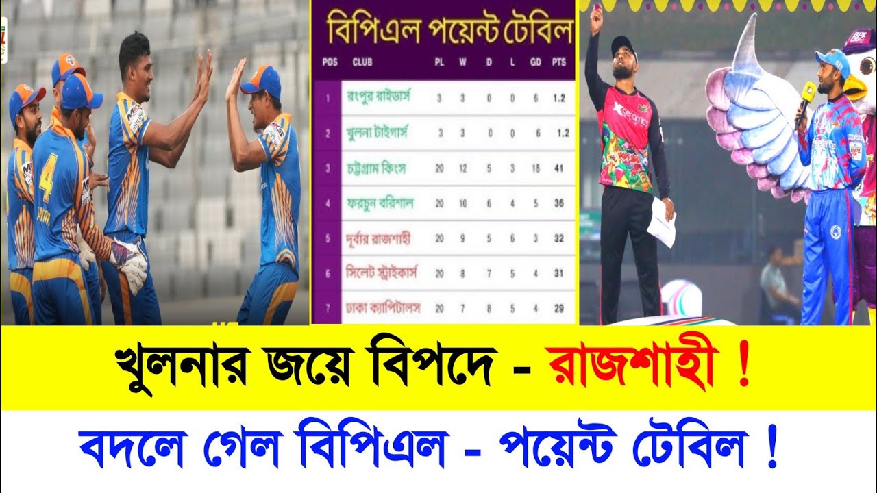 Bpl Point Table 2025 | Bpl Points Table Update Today | Bpl 2025 | Sm2 ...