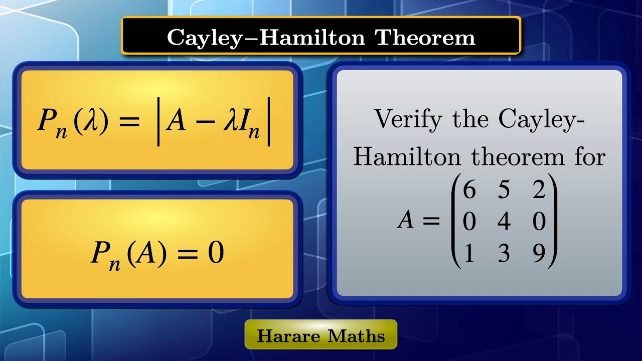 Cayley-Hamilton Theorem | Verification - YouTube