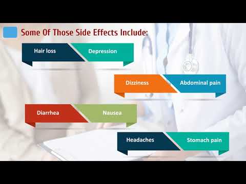Actions To Prevent Or Reduce Some Of Elmiron Side Effects - YouTube