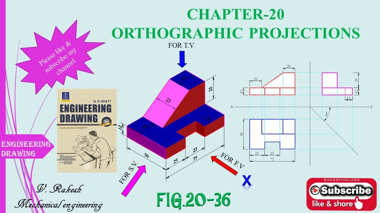 figure no. 20-36, Orthographic projections - YouTube