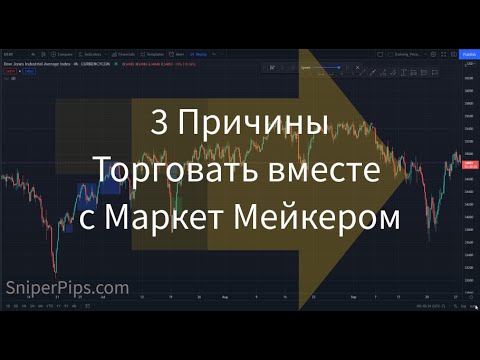 Новый Снайпер - 3 Причины трейдинга вместе с Маркет Мейкером https://sniperpips.com/ru/ - YouTube