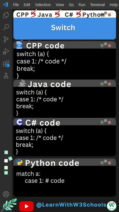 Switch Statement In Cpp Vs Java Vs C Vs Python Cpp Java Csharp Python Youtube