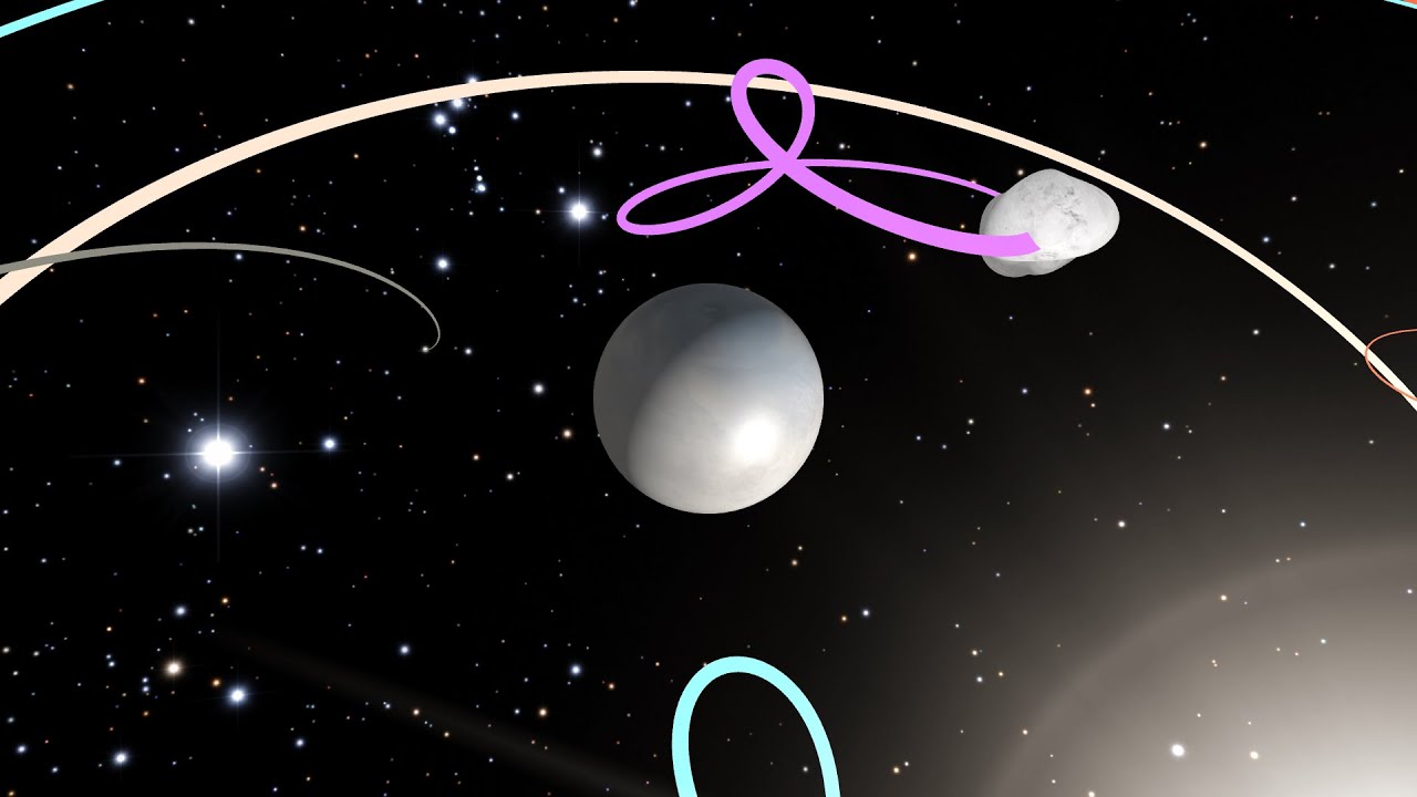 Venus Quasi-satellite and its Dance - YouTube