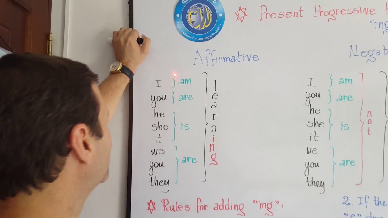 III.5.A. PRESENT PROGRESSIVE MODEL RULE 1 - YouTube