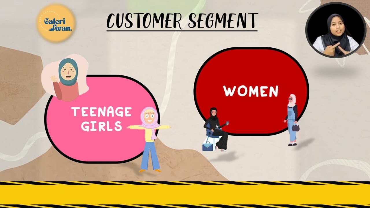 ENT300 | PITCHING VIDEO FOR BUSINESS MODEL CANVAS (BMC) - YouTube