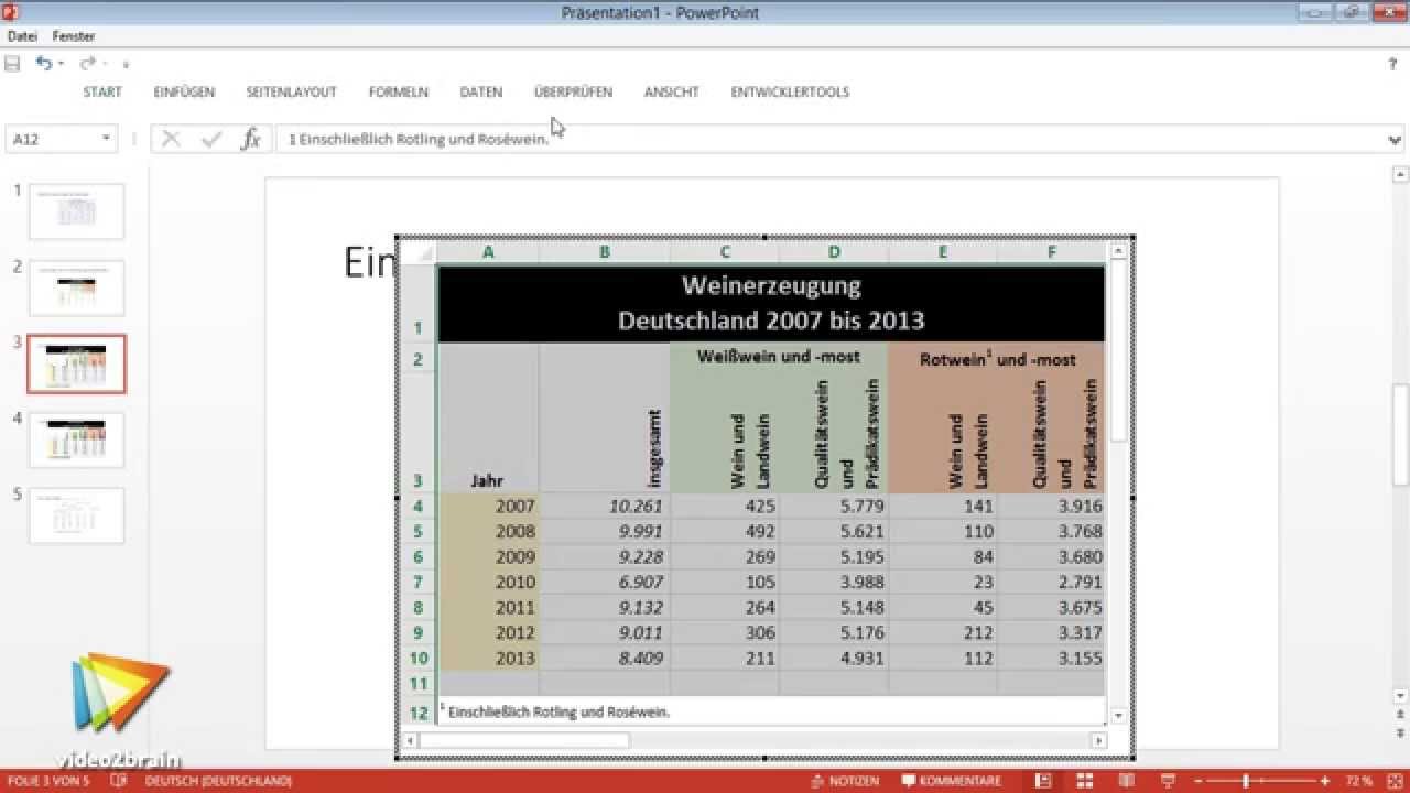 PowerPoint: Daten aus Excel übernehmen Tutorial: Trailer |video2brain.com - YouTube