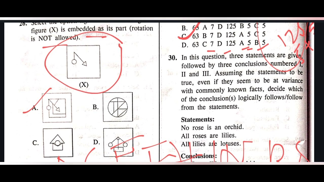 General Intelligence SSC CHSL previous year question analysis 2024 ...