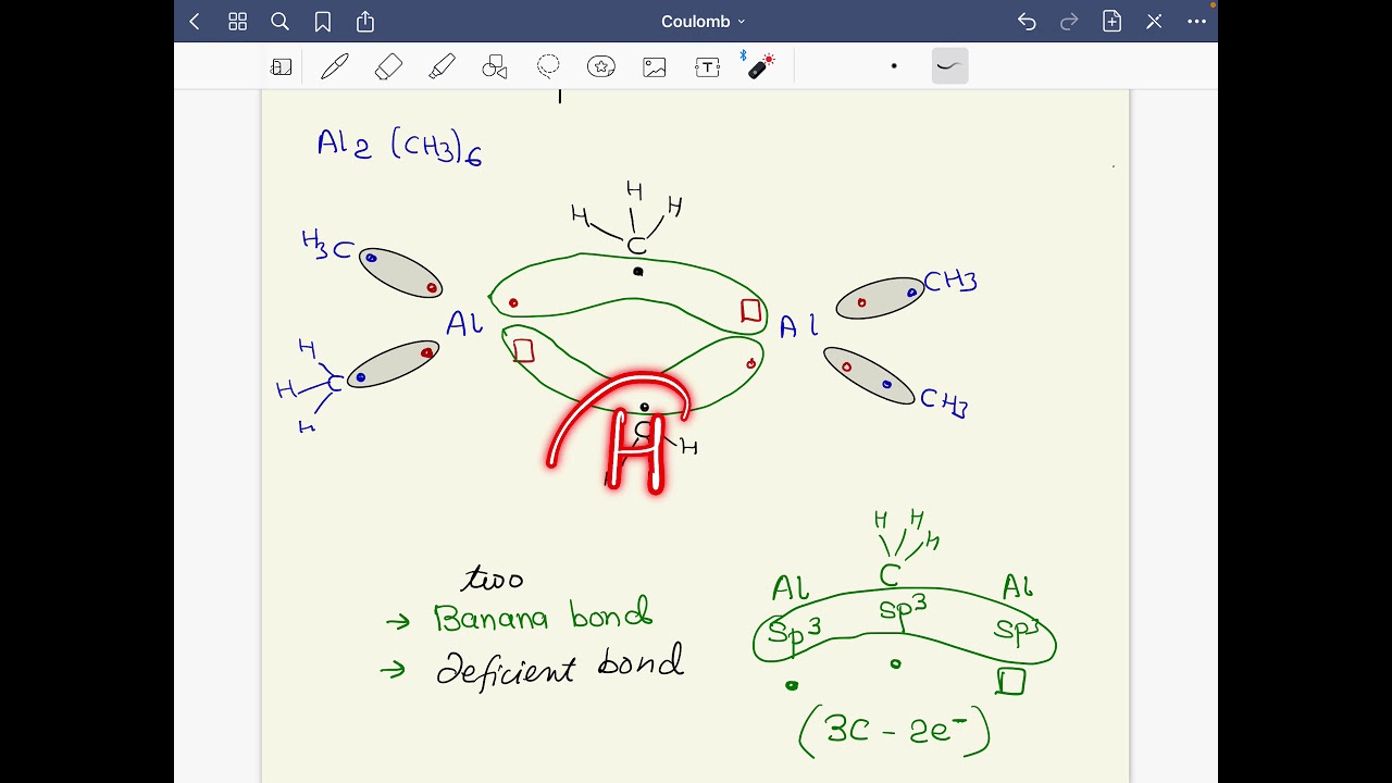 Al2(CH3)6 - Banana Bond ( 3C-2e) - Multicenter Compounds- Part 3 - YouTube