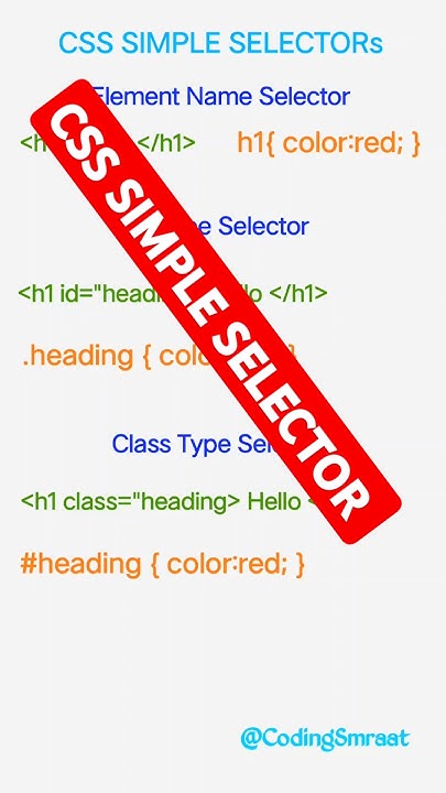 Css Tricks Coding Html Css Javascript30 Javascript Shortvideo