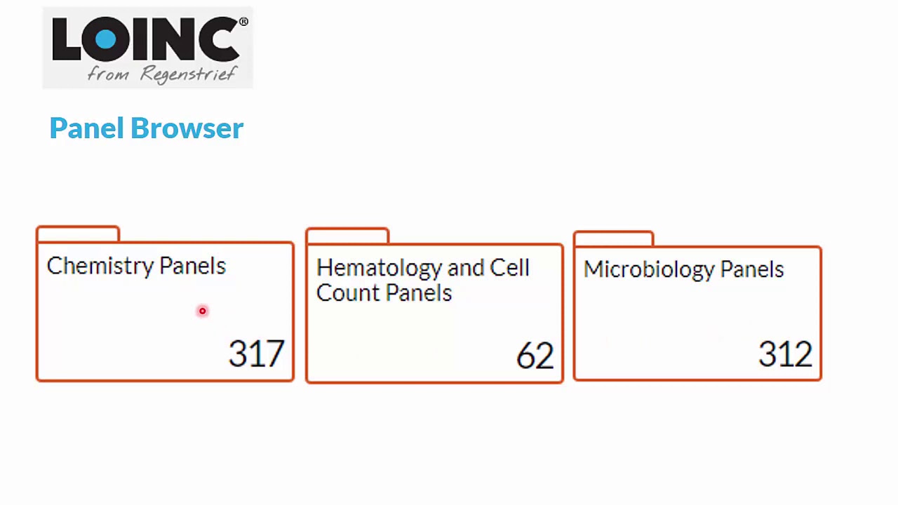 05 TMLT : TMLT PANEL - YouTube