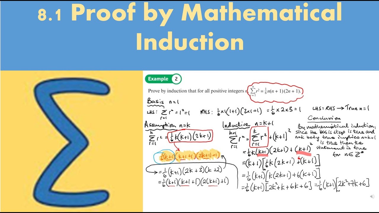 8.1 Proof by Mathematical Induction (CORE 1- Chapter 8: Proof by ...