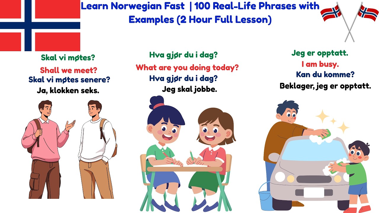 Learn 100 Norwegian Phrases in 2 Hours | Real Conversations - YouTube