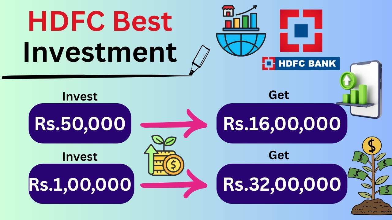 💰 Best SIP Plans 2025 ₹500 to ₹2500 SIP Returns in 5 Years SIP ...