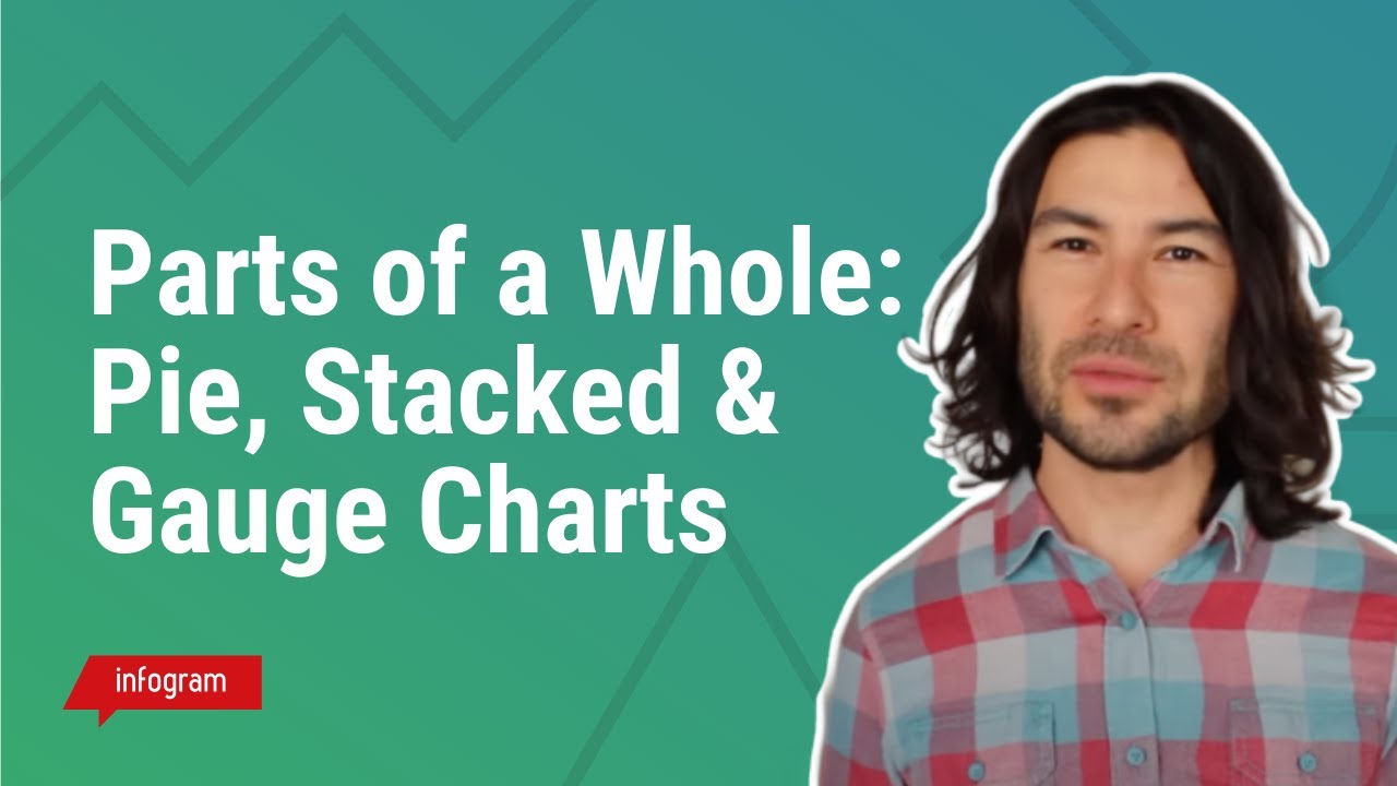 Parts of a Whole: Pie, Stacked & Gauge Charts - YouTube