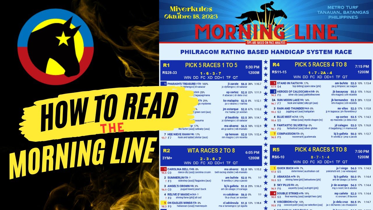 PAANO BASAHIN ANG MORNING LINE - HORSE RACING PROGRAM - YouTube
