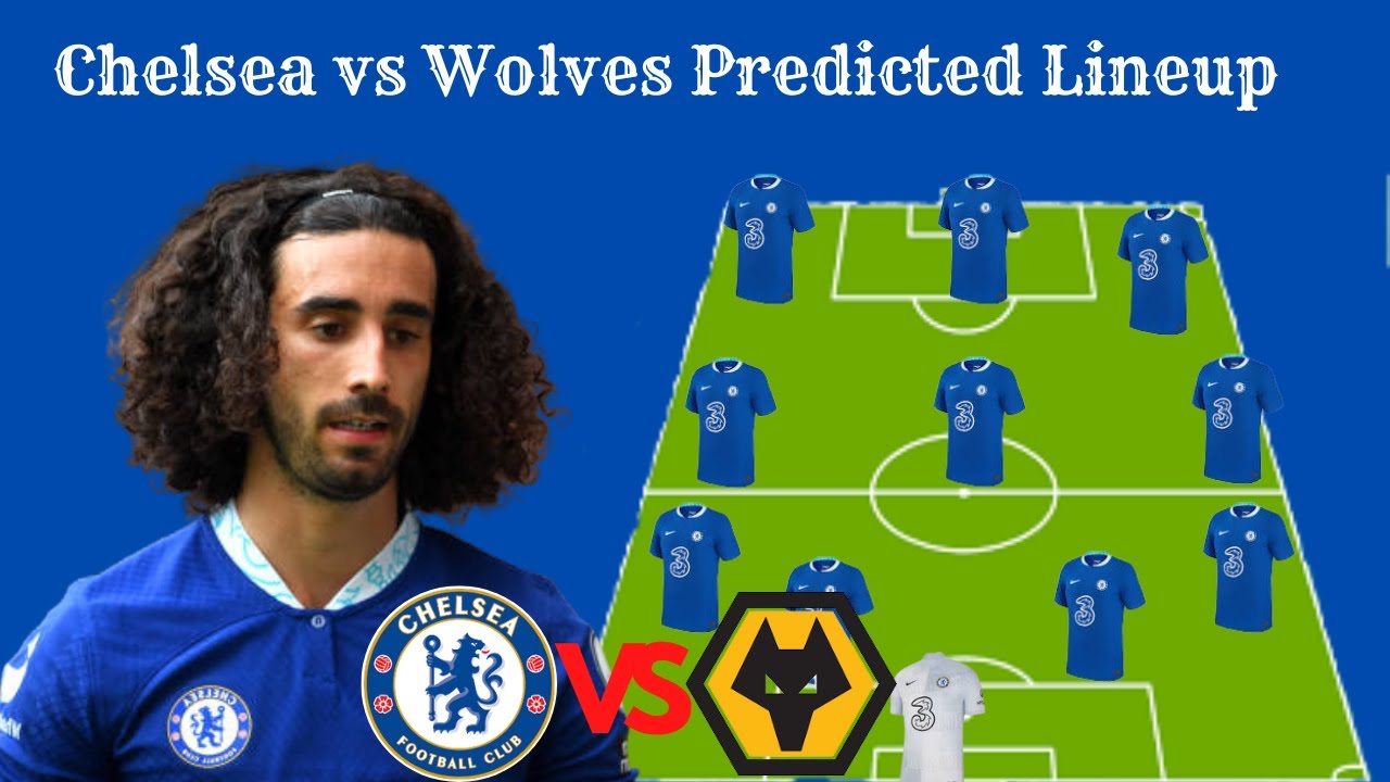 Predicted Lineup Chelsea Vs Wolverhampton Wanderers| Chelsea vs Wolves ...
