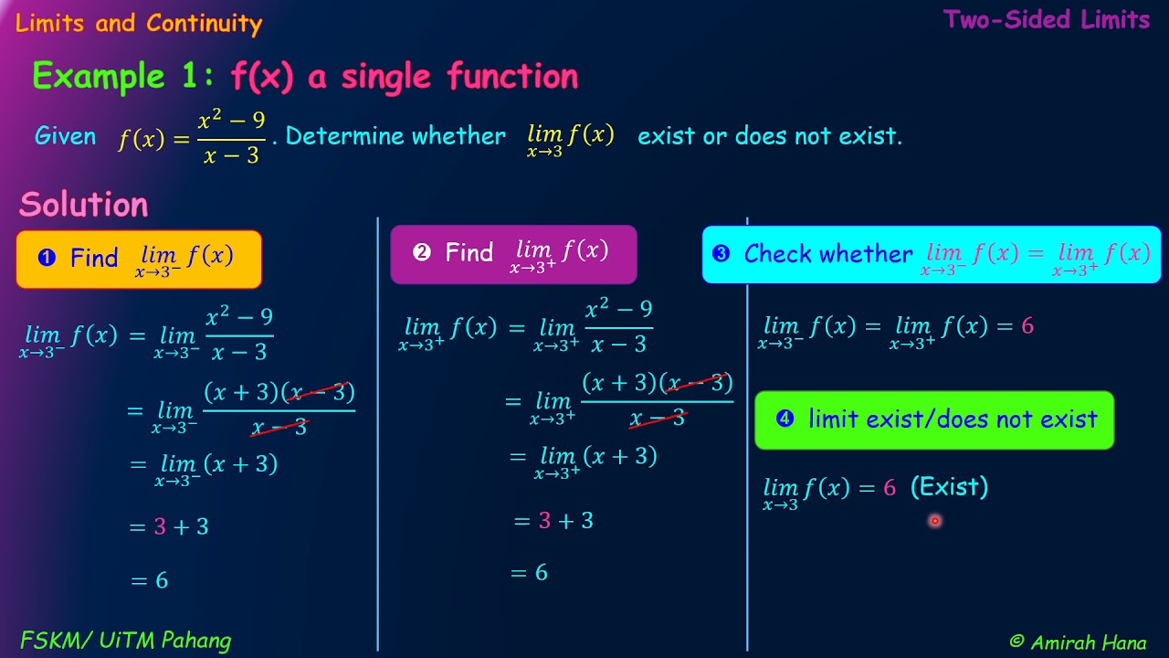 1.6 two sided limits (example 1 & 2) - YouTube