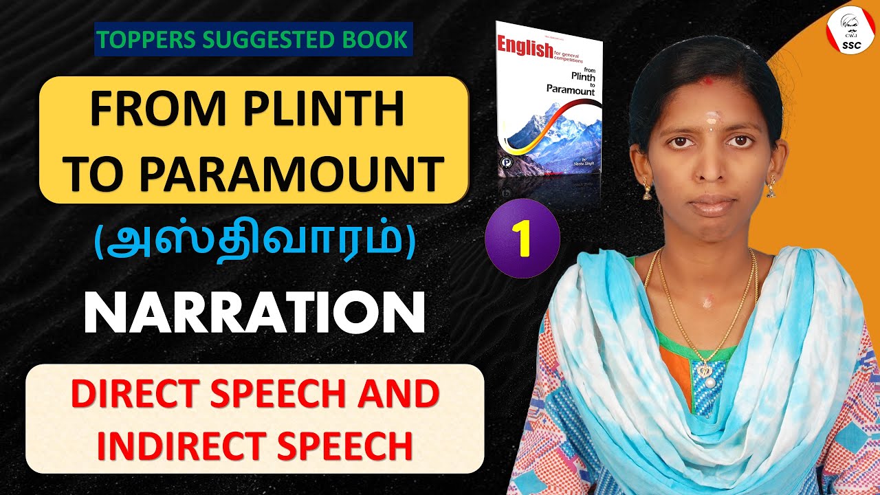 DIRECT AND INDIRECT SPEECH FOR BEGINNERS | NARRATION | COMPLETE BASICS ...