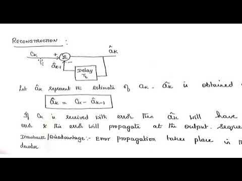 Duobinary Signaling in digital communication - YouTube