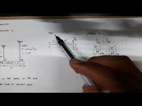Axial Deformation Sample Problem 2 - YouTube