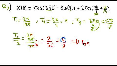Signals and Systems (Solved Problems) - YouTube