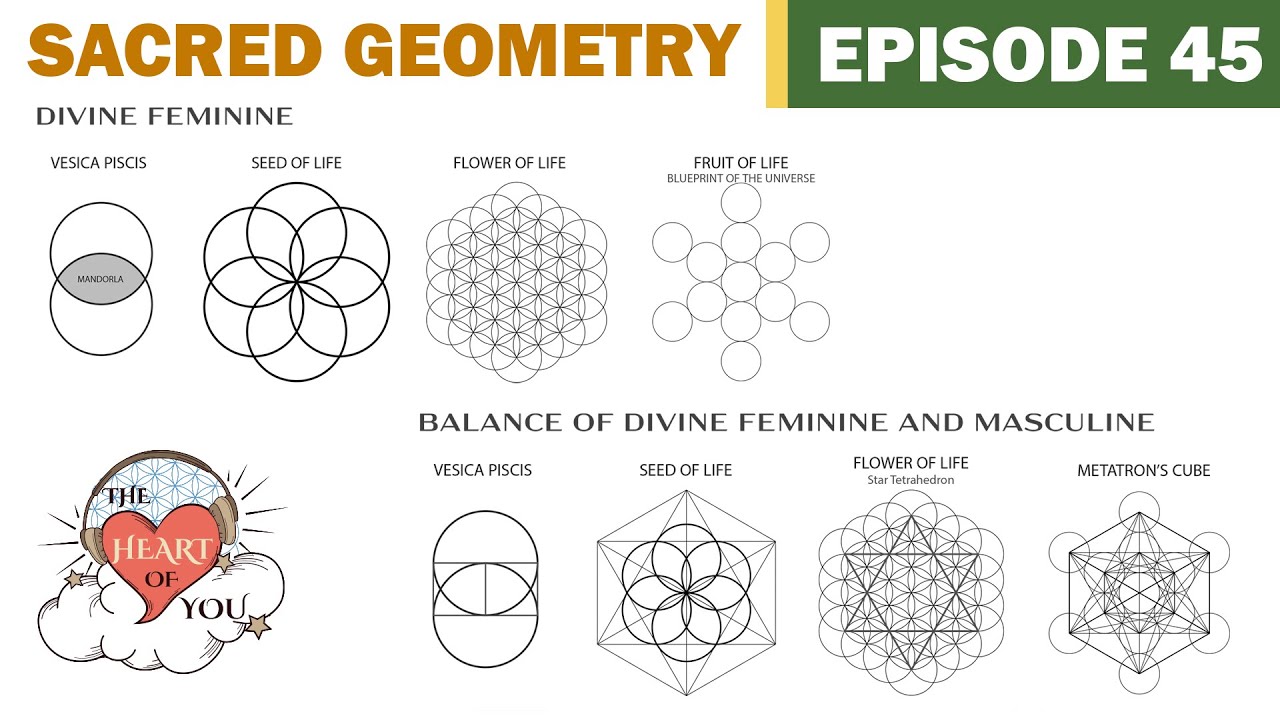 Sacred Geometry - Metatron's Cube - Golden Ratio - Flower of Life ...