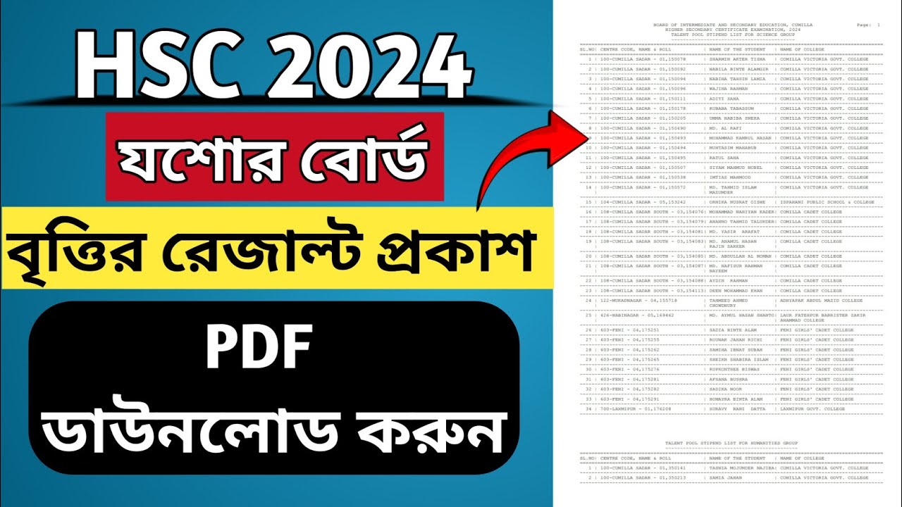 🔥 HSC 2024 Jessore - Board Scholarship Result | এইচএসসি ২৪ যশোর - বোর্ড ...